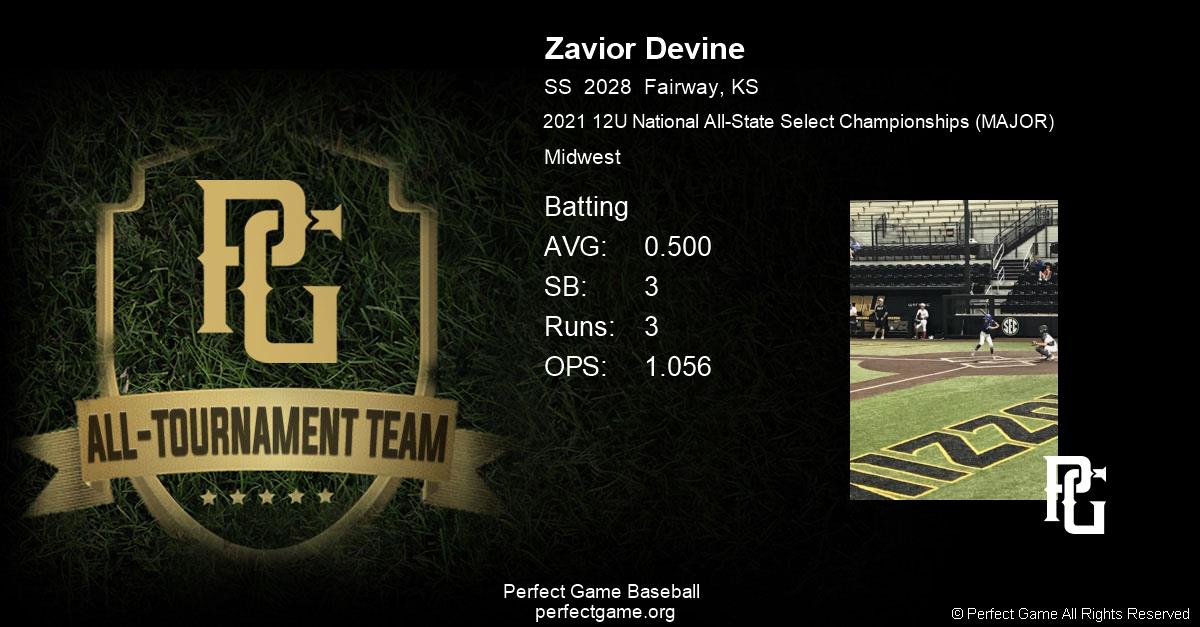 Zavior Devine - All Tournament Team Certificate (Batting) | Perfect ...