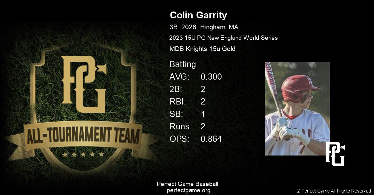 Colin Garrity - All Tournament Team Certificate (Batting) | Perfect ...