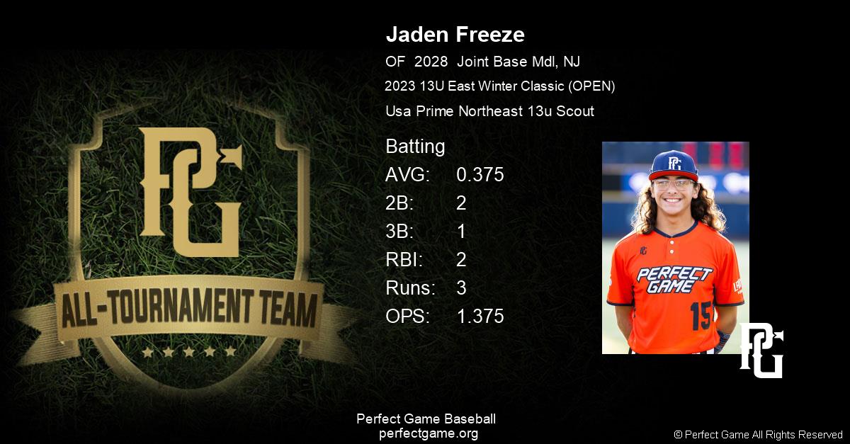 Jaden Freeze - All Tournament Team Certificate (Batting) | Perfect Game ...