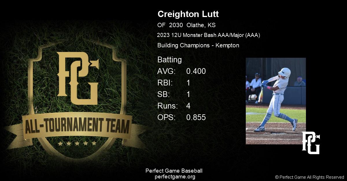 Creighton Lutt - All Tournament Team Certificate (Batting) | Perfect ...