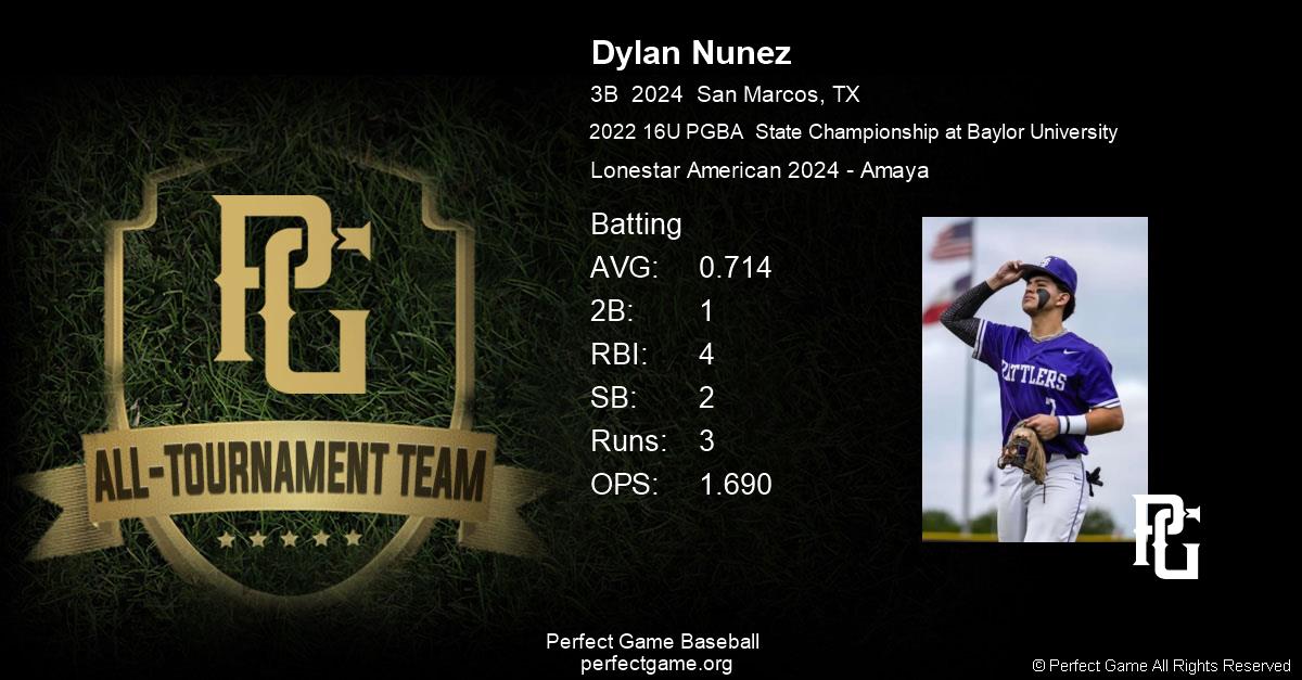 Dylan Nunez - All Tournament Team Certificate (Batting) | Perfect Game Baseball