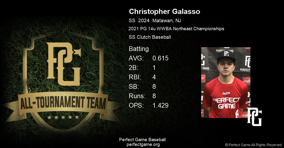 Christopher Galasso - All Tournament Team Certificate (Batting) | Perfect Game Baseball