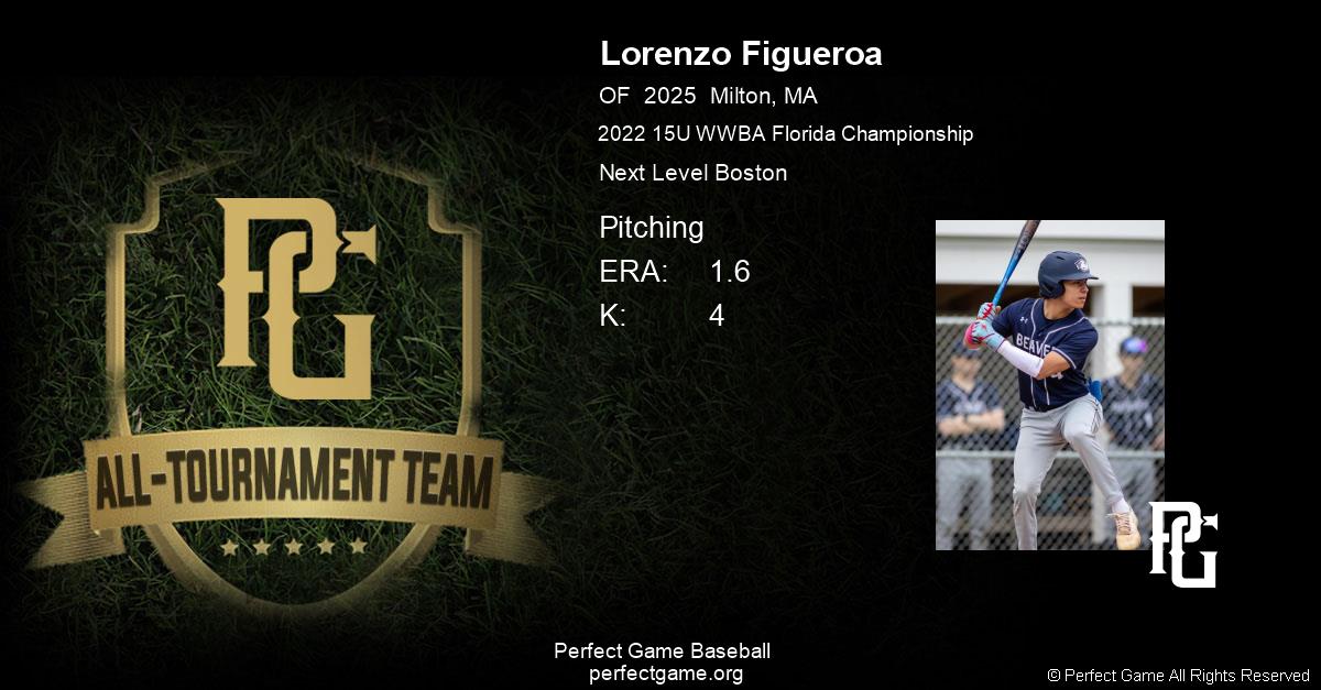 Lorenzo Figueroa - All Tournament Team Certificate (Pitching) | Perfect ...